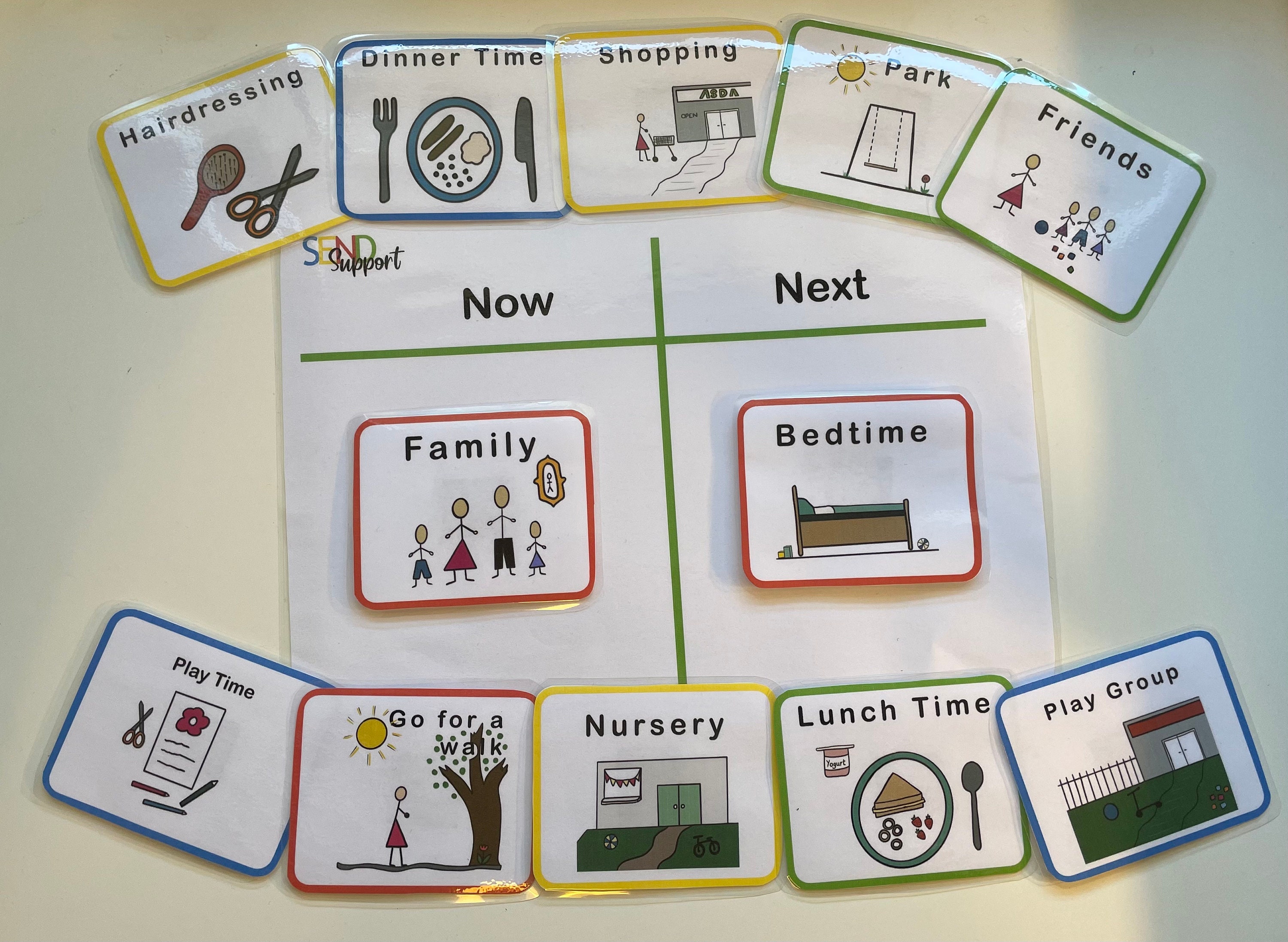 Now and Next Board - Etsy