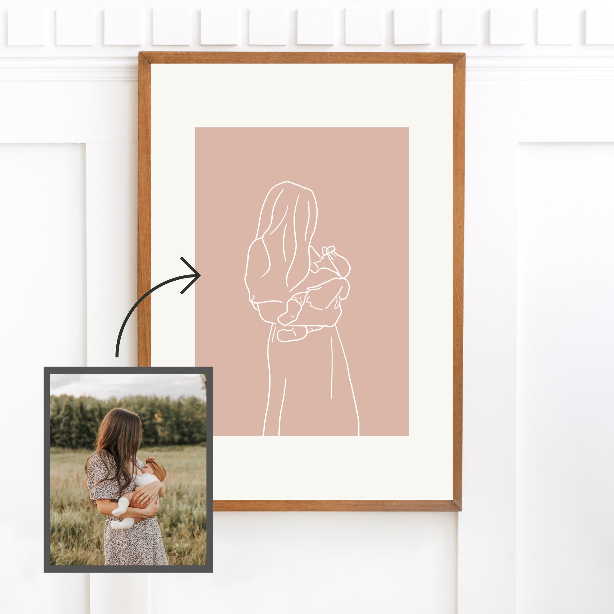 Personalized Line Drawing From Photo Hand-drawn Wedding Photo Custom ...