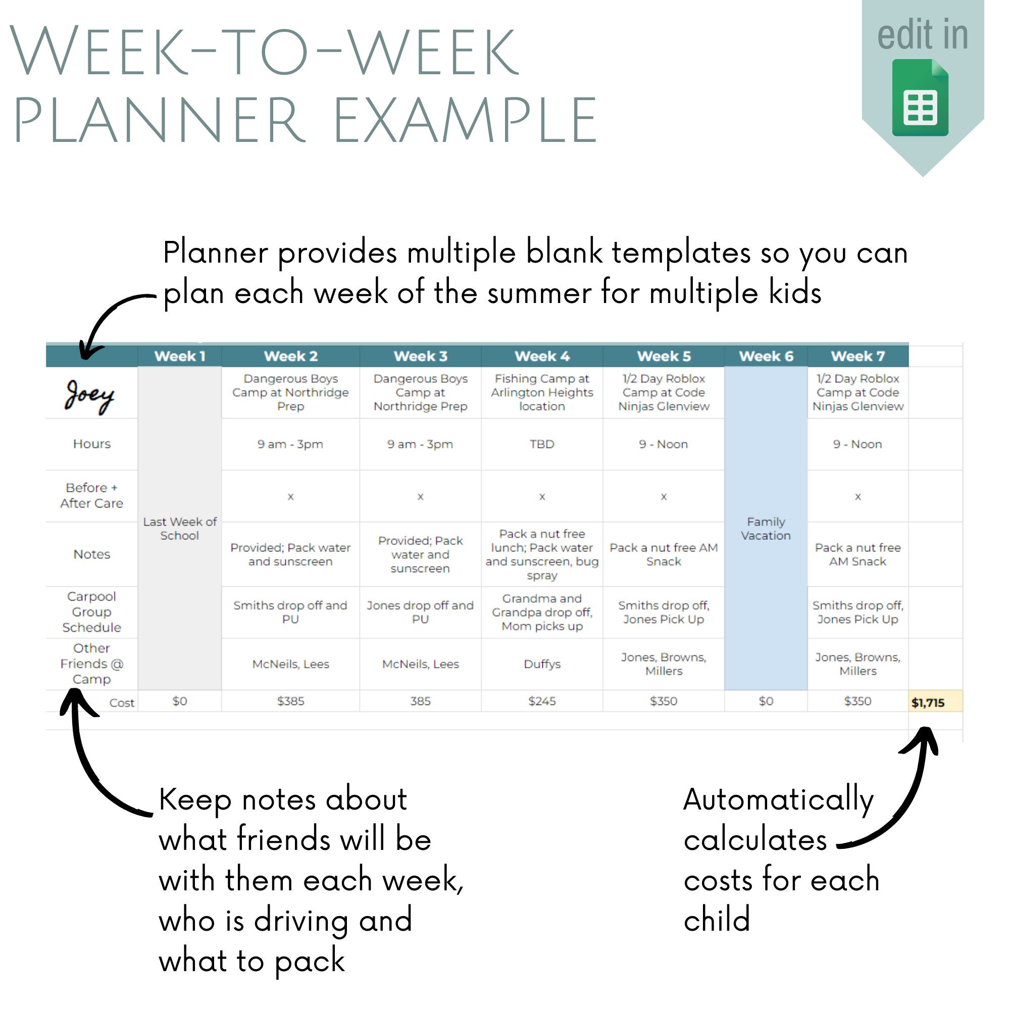 Summer Camp Directory Template (any City, USA) + Weekly Camp Planner ...