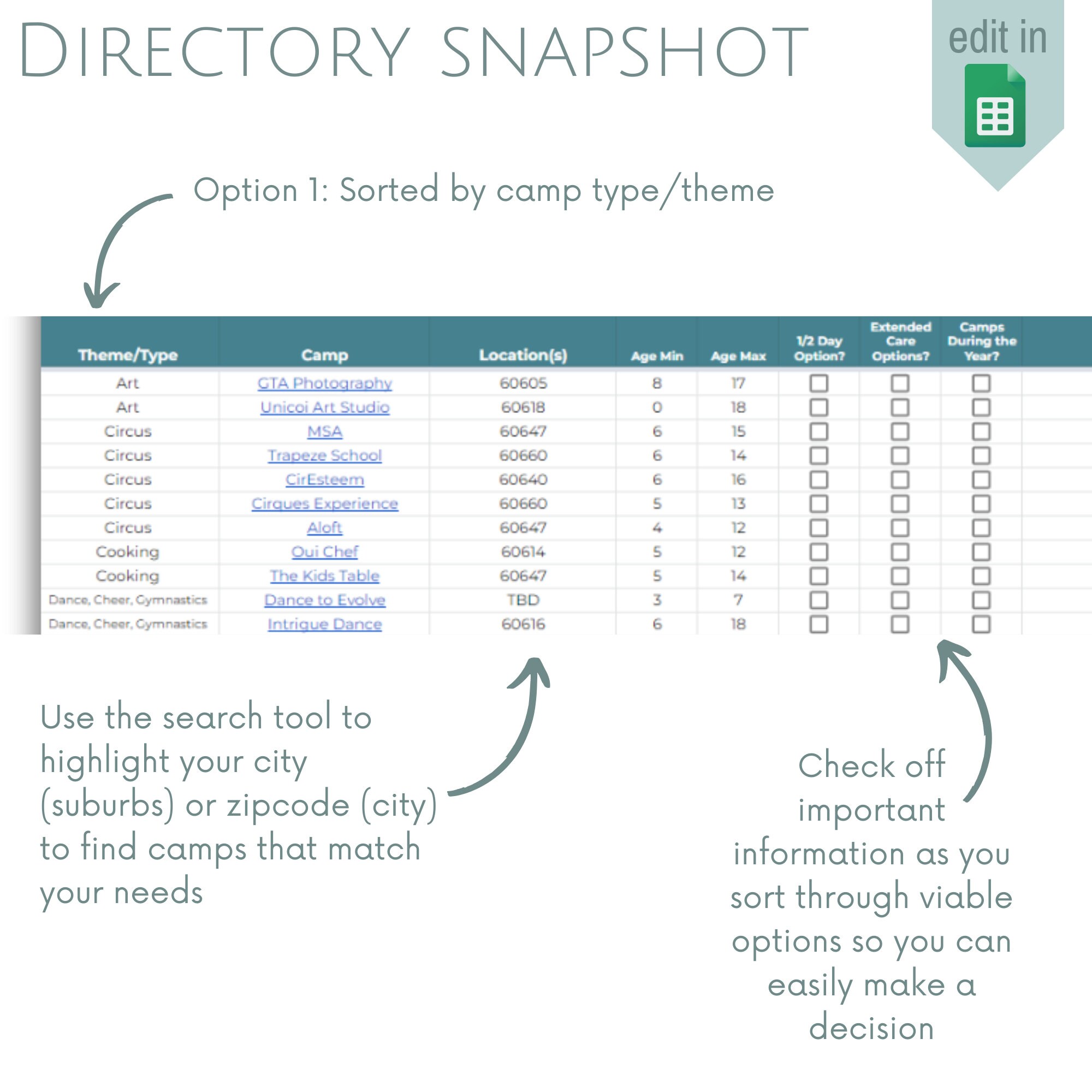 Northshore Suburbs + Chicago Summer Camp Directory- 250+ Camp Provider ...