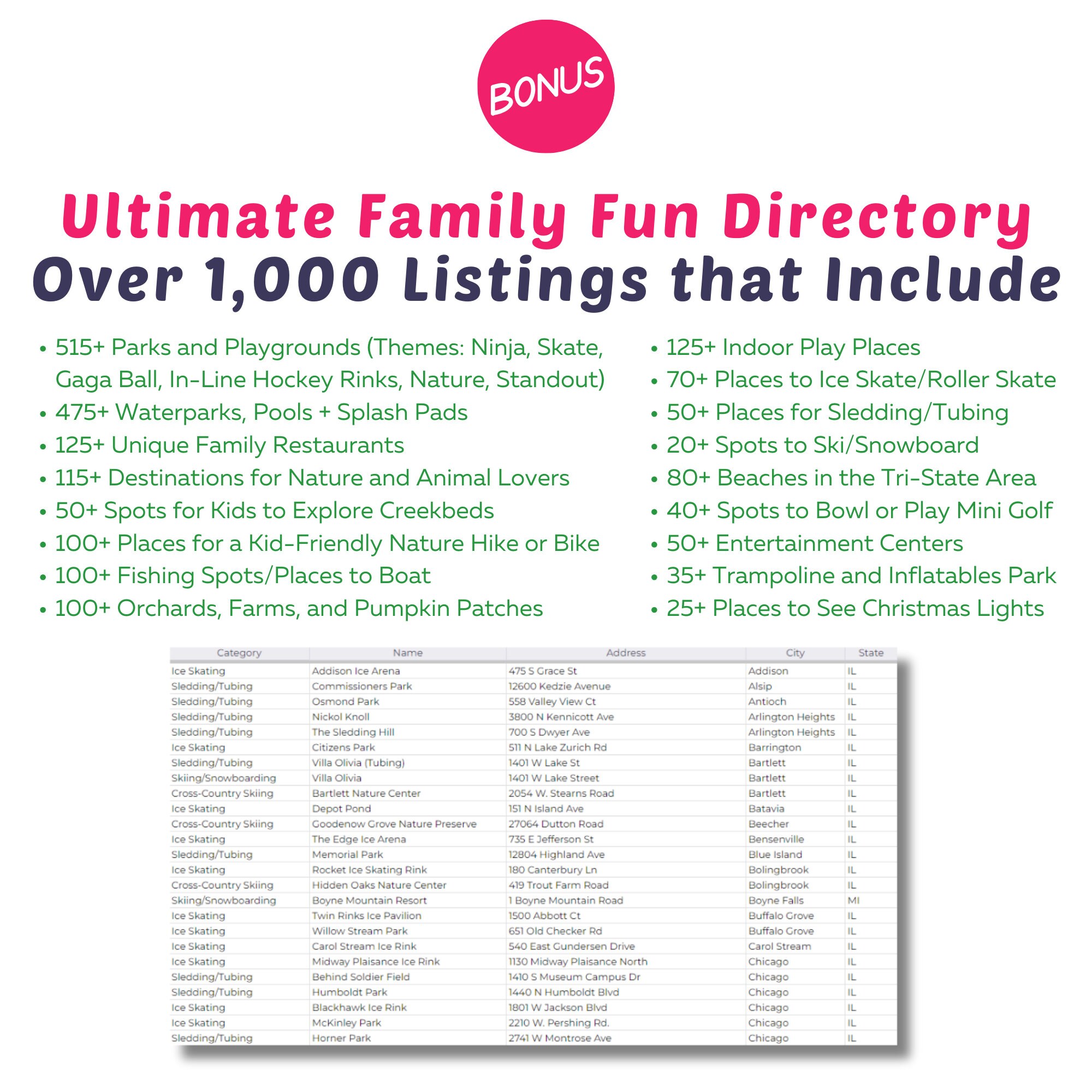 Northshore Suburbs + Chicago Summer Camp Directory- 250+ Camp Provider ...