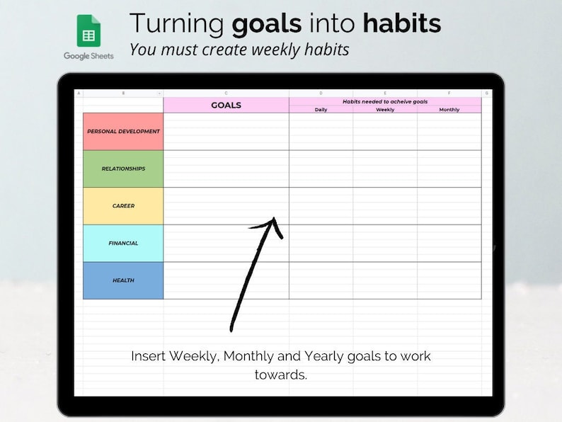 2024 Habit Tracker Spreadsheet Pink GOOGLE SHEETS Habit Tracker ...