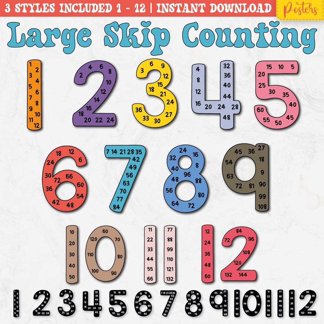 Skip Counting Number Posters Skip Counting Multiples Large - Etsy Canada