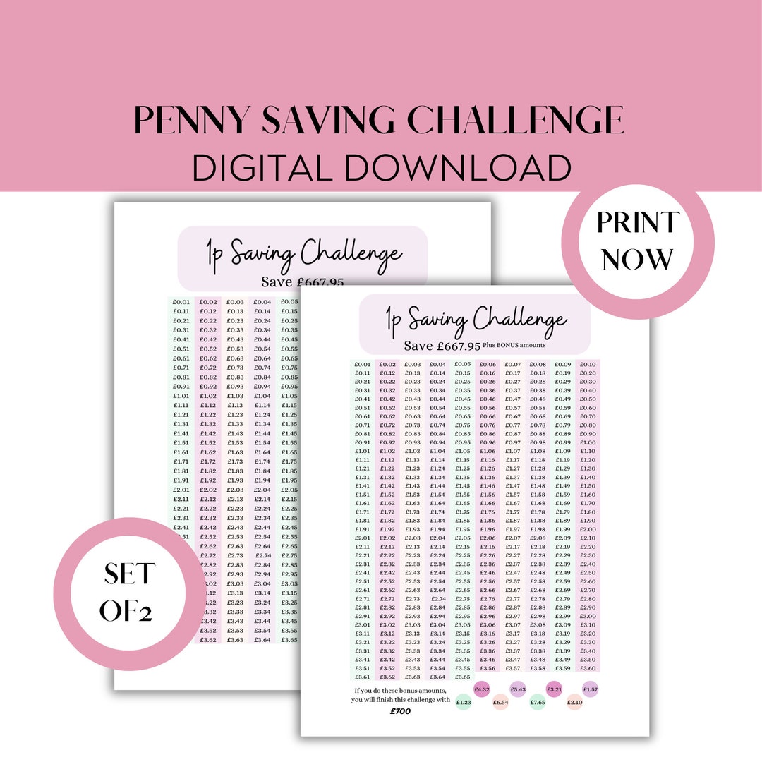 Penny Saving Challenge Printable 1p Saving Tracker Savings Etsy UK