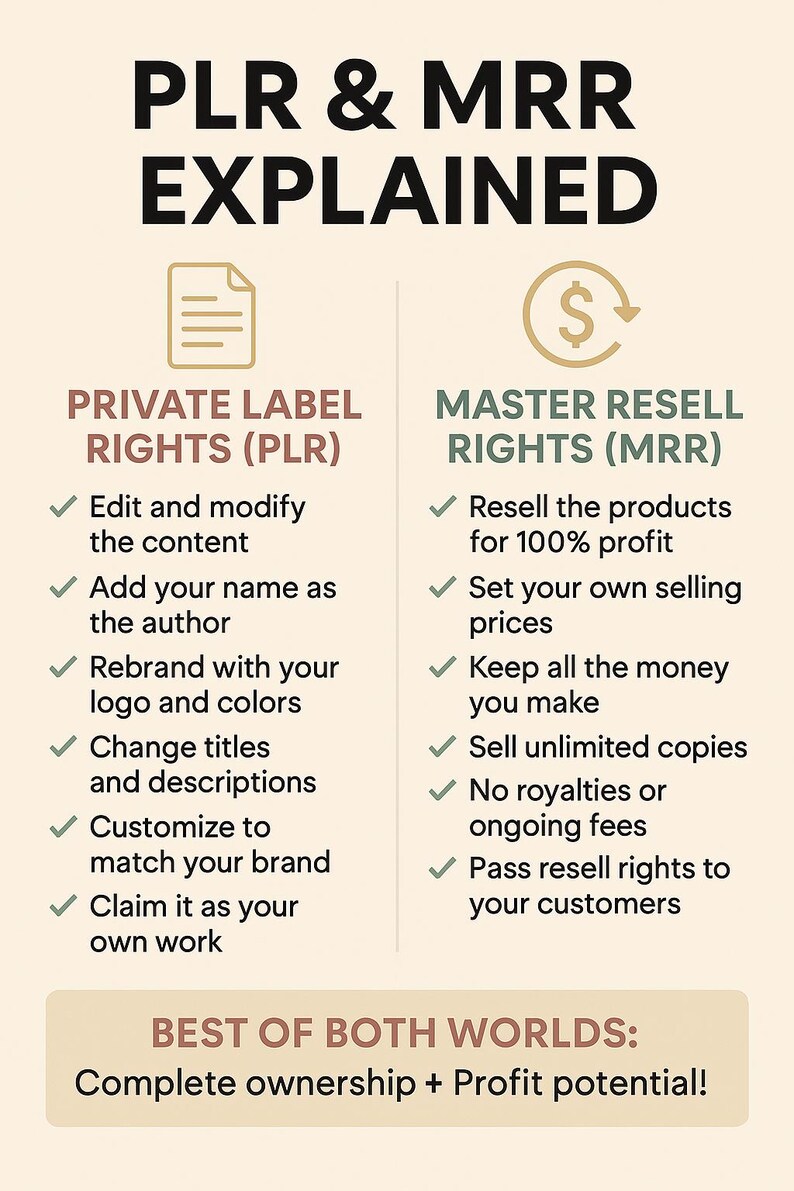 Digital Marketing Mini-course + Canva Templates (PLR & MRR) - Etsy
