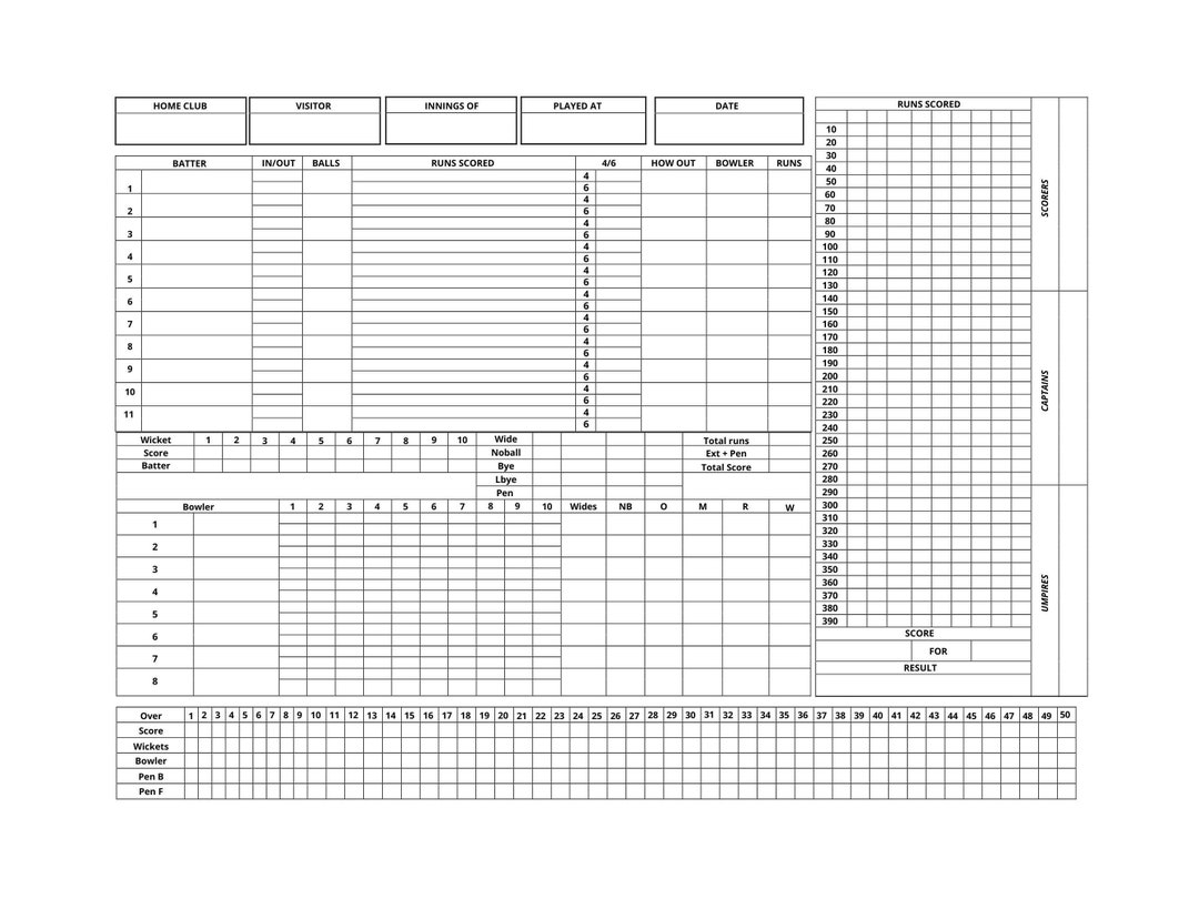50 Over Cricket Score Card Scoresheet | Cricket Match Score Tracker ...