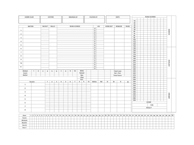 50 Over Cricket Score Card Scoresheet | Cricket Match Score Tracker ...