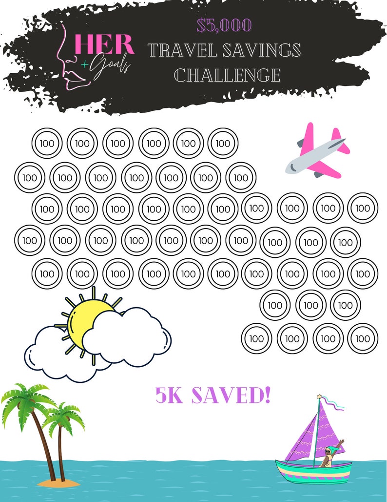 Travel Savings Challenge Printable 5k Savings Money Goal - Etsy