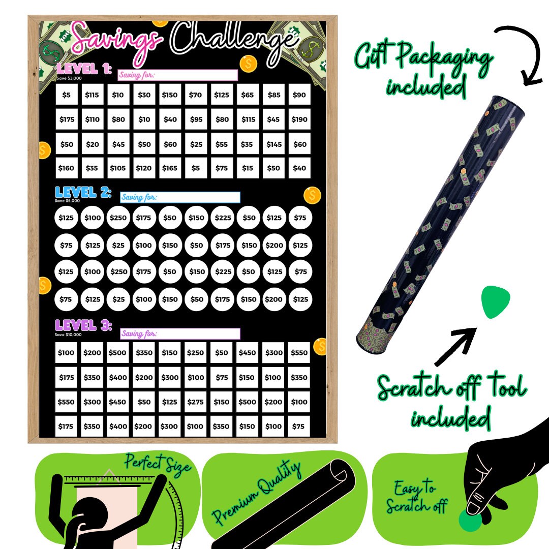 Savings Challenge Poster - Etsy