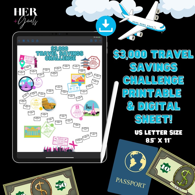 3k Travel Savings Challenge Printable, Savings Money Goal Tracker for ...