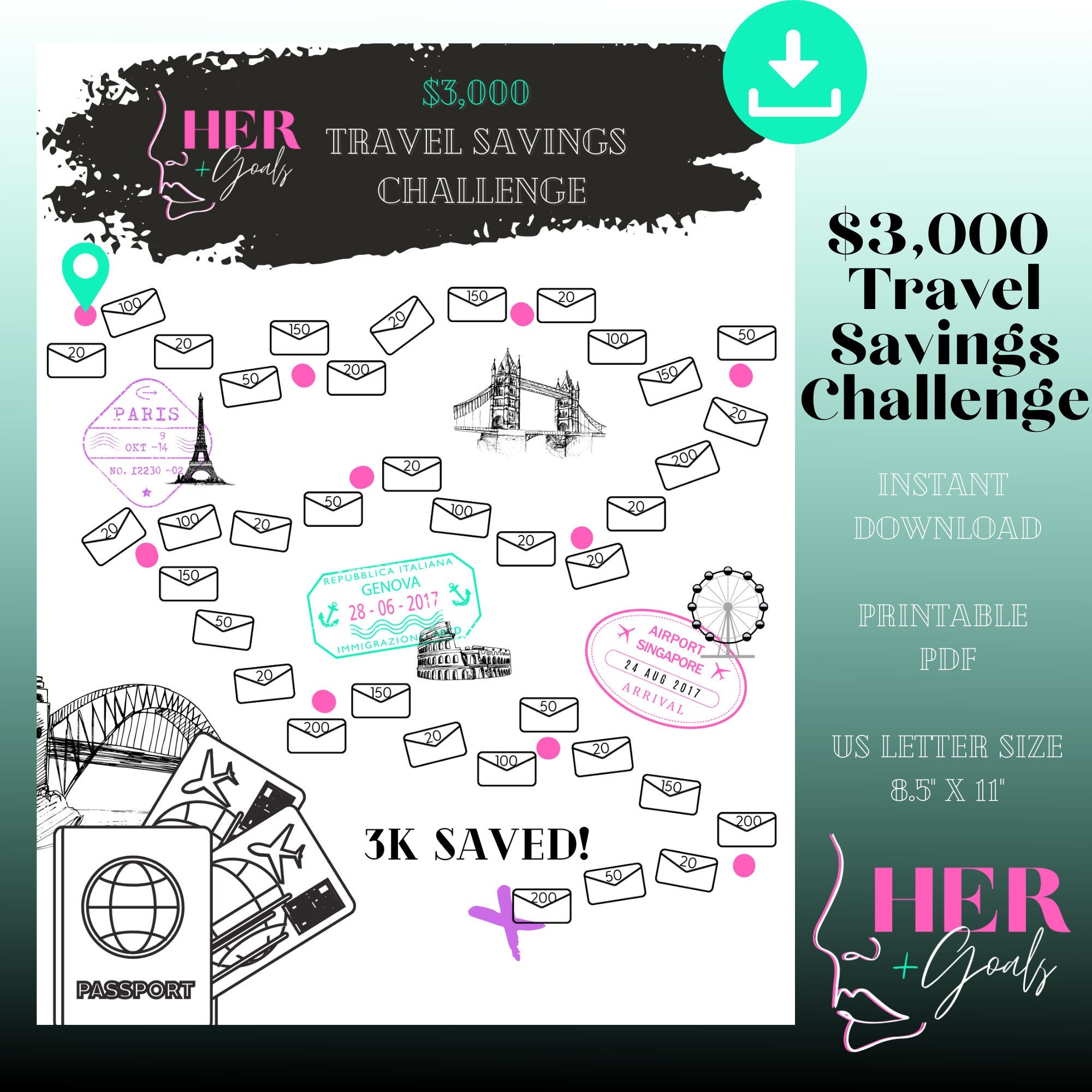 3k Travel Savings Challenge Printable Savings Money Goal - Etsy Australia