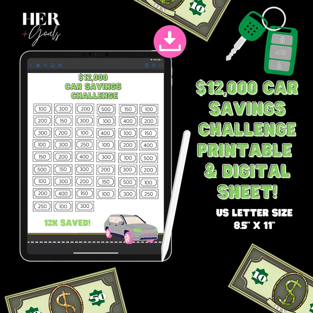 12K Car Savings Challenge Printable, 12k Savings Money Goal Tracker for ...