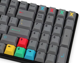 Funny Keycap Set - Etsy