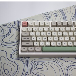 XDA Profile Retro Pbt Full Set-142 Keys Keycaps Set Artisan - Etsy UK