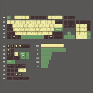 Avocado Theme Keycaps Set, Cherry Profile Keycaps, Green Gaming Keycap ...