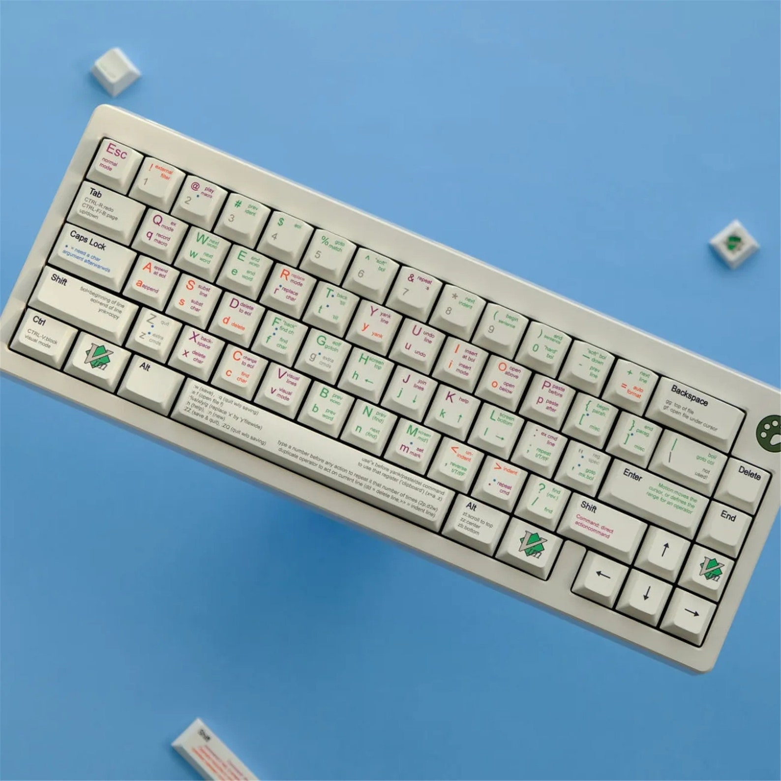 Gmk Vim Theme Shortcut Instructions Keycaps Cherry Profile Etsy