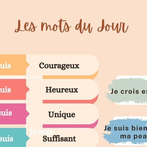 French Positive Affirmations, French Quotes, Daily Reminders, French ...