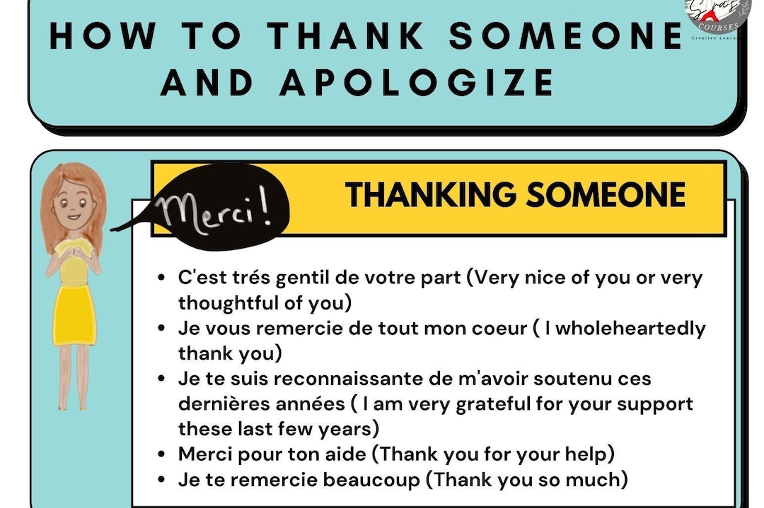 French Sayings thanks, Apologies, Agreements, Disagreements, Learn a ...