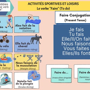 French Activity/sports Vocabulary, French Grammar, Learn a Foreign ...