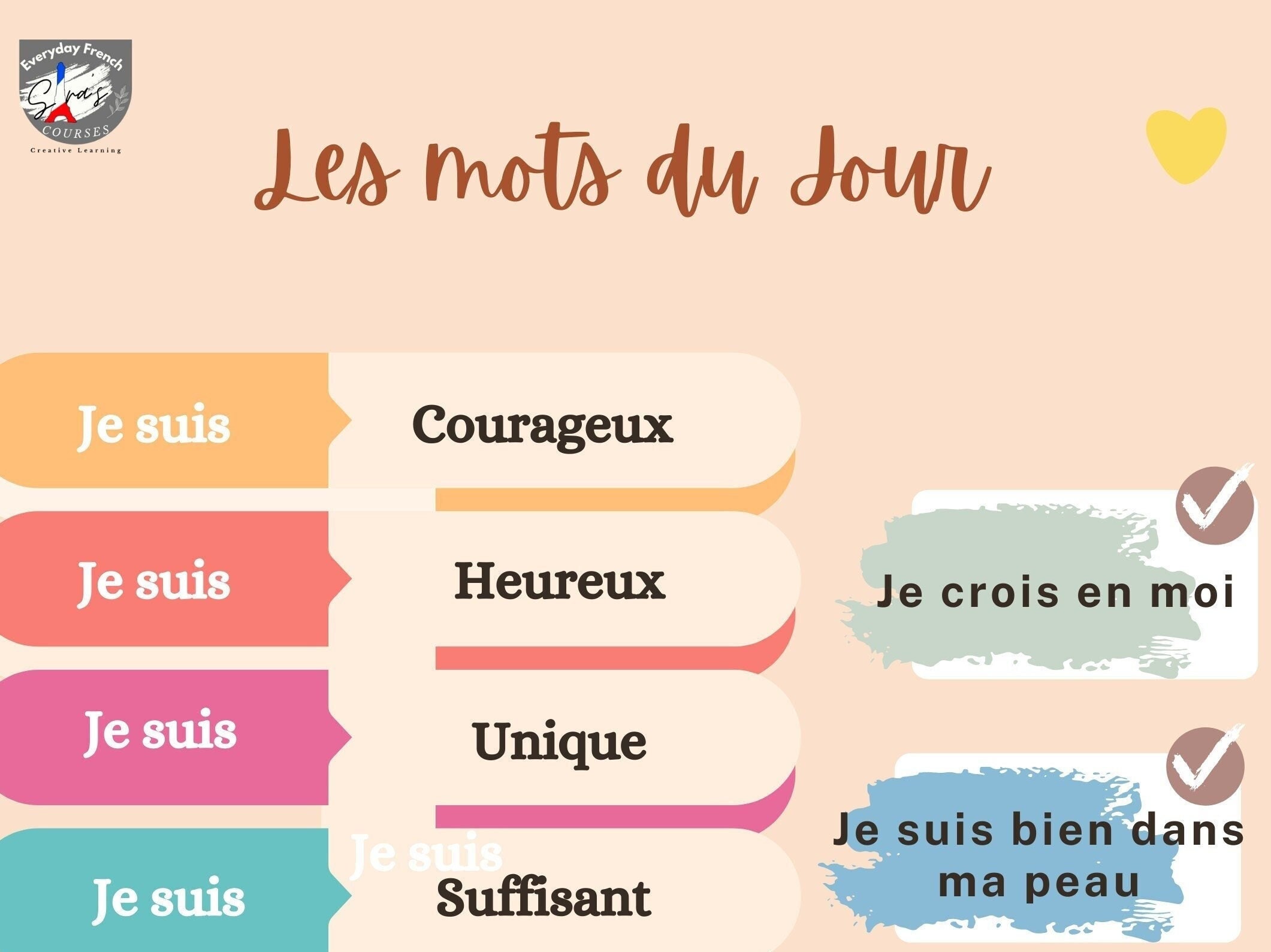 French Positive Affirmations, French Quotes, Daily Reminders, French ...
