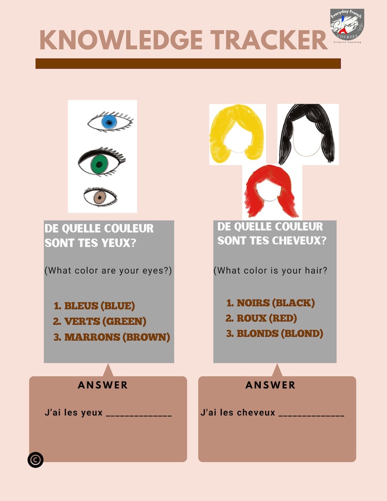 French Body Parts Vocabulary French Body Parts Simple Test | Etsy