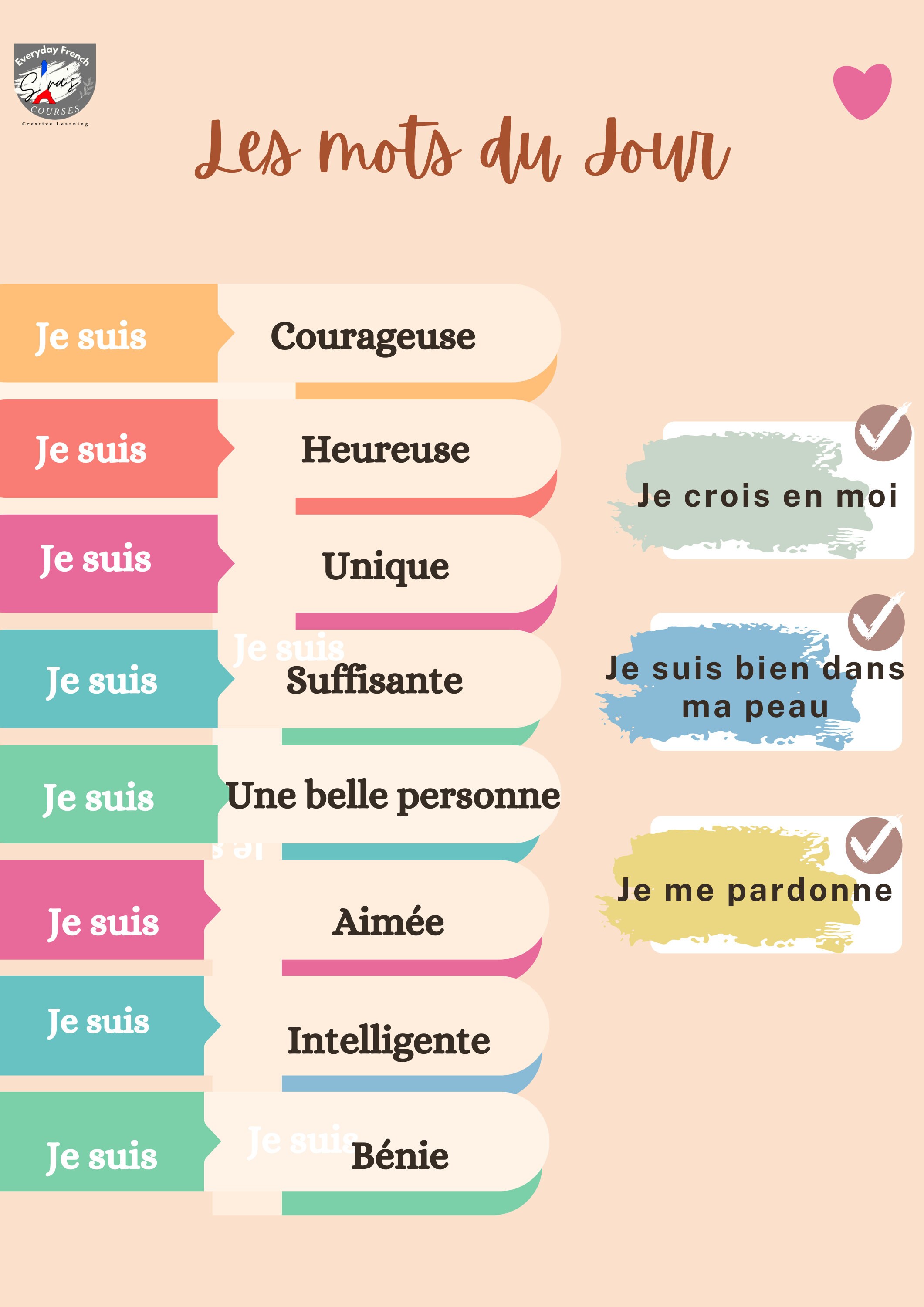 French Positive Affirmations, French Quotes, Daily Reminders, French ...