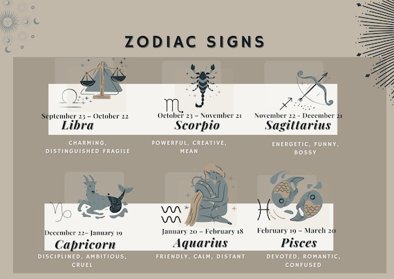 Signs of the zodiac in french - JessicaGMendoza.com