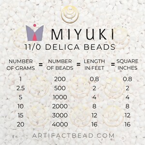 DB1496 1-20 Grams Miyuki 11/0 Delica Beads Opaque Light Mint Green-free ...
