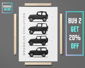 Jeep Evolution Poster - Etsy