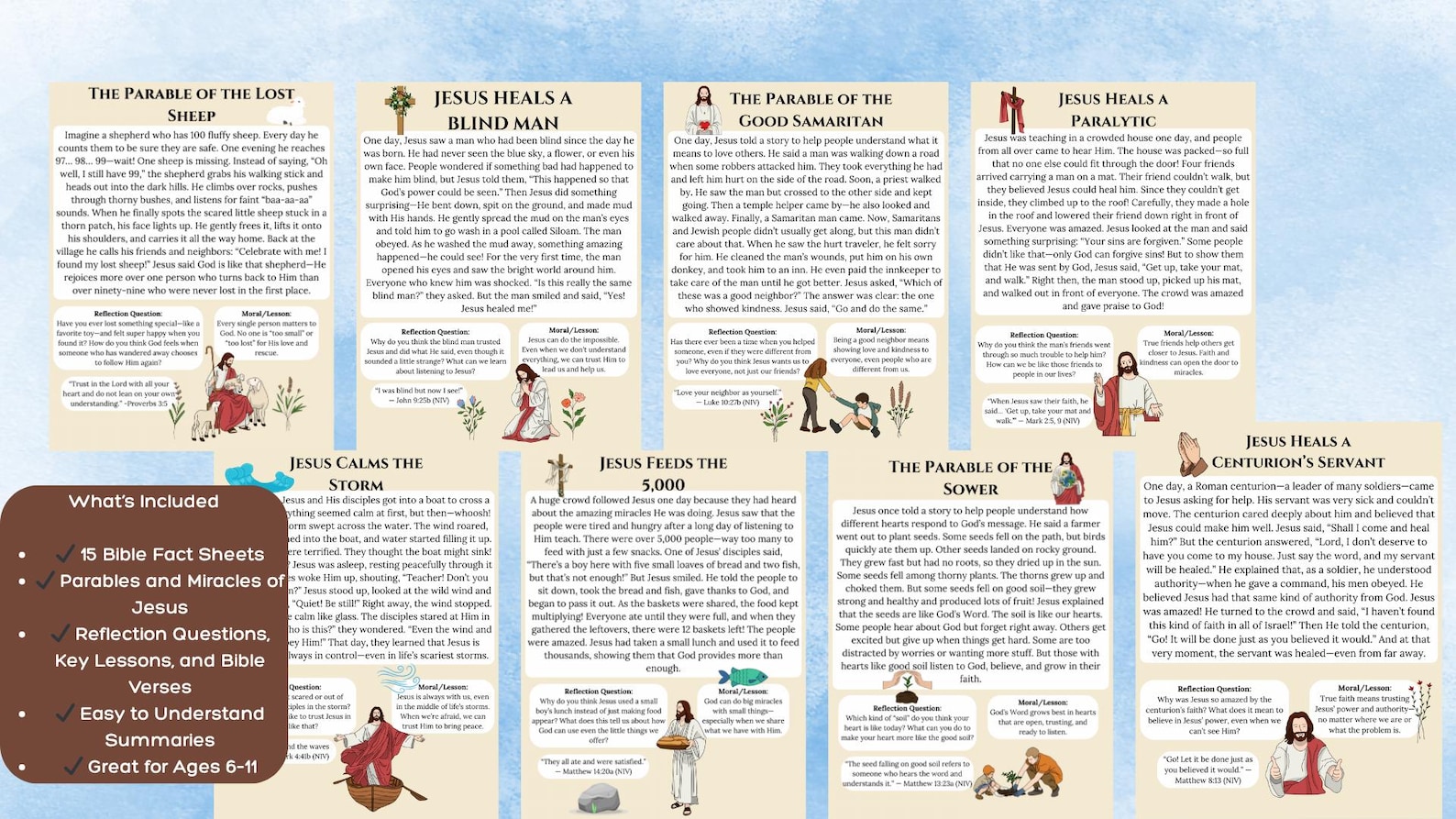 Jesus Parables and Miracles Fact Sheets for Kids Bible Lessons Sunday ...