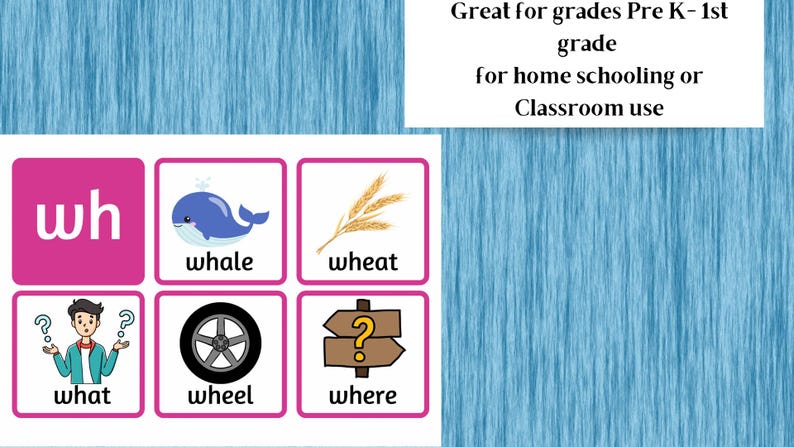 Digraph Flashcard Pack Phonics Practice Printable CH, SH, TH, Wh Cards ...