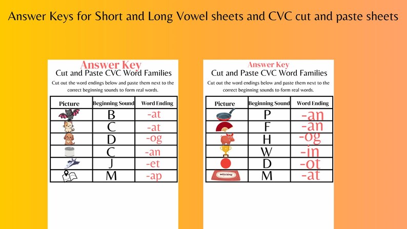 Phonics Cut-and-paste Bundle | CVC Word Families & Vowel Sorting ...