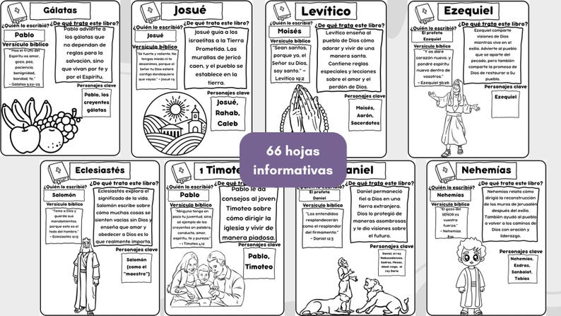 Paquete De Los Libros De La Biblia Para Niños Bible Bundle 198 Páginas ...