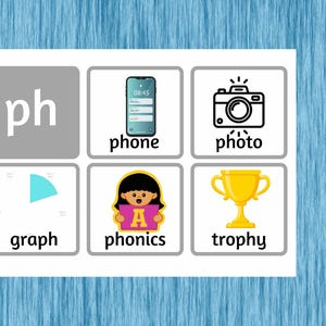 Digraph Flashcard Pack Phonics Practice Printable CH, SH, TH, Wh Cards ...