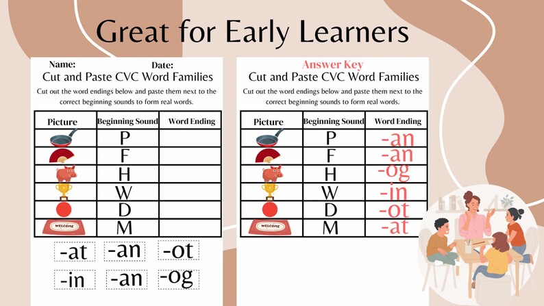 CVC Word Family Worksheets for Kindergarten | Cut and Paste Phonics ...