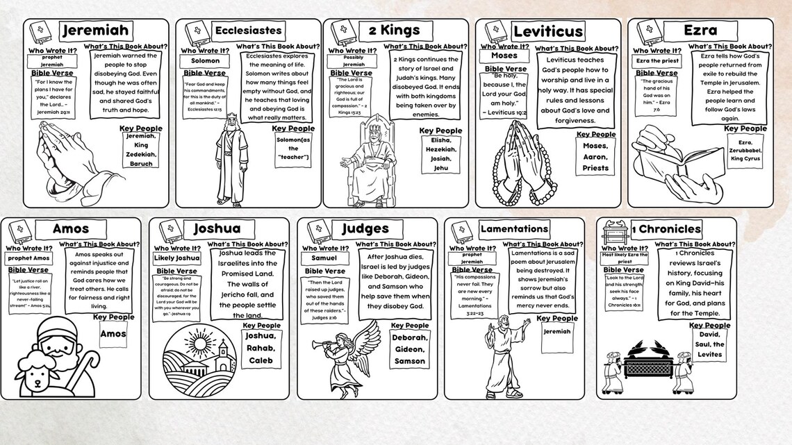 Books of the Bible Fact Sheets for Kids – 30 Printable Bible Worksheets ...