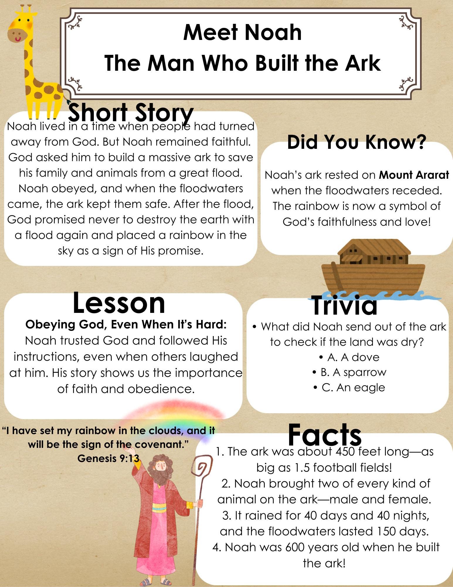 People of the Bible Fact Sheets Printable Bible Study Resources for ...