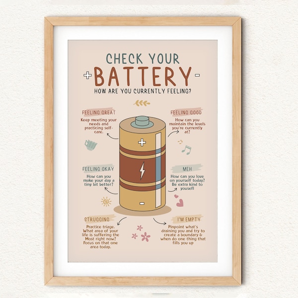 Check Your Battery Poster - Etsy