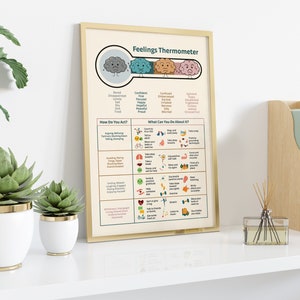 Feelings Thermometer Chart With Coping Skills Emotions Poster - Etsy