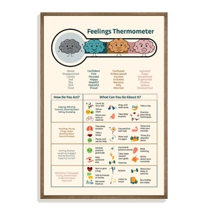 Feelings Thermometer Chart With Coping Skills Emotions Poster - Etsy