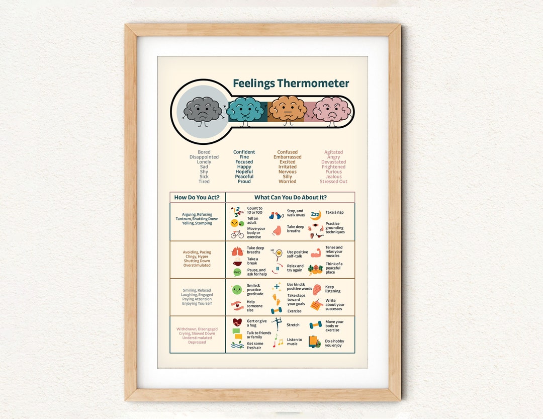 Feelings Thermometer Chart With Coping Skills Emotions Poster - Etsy
