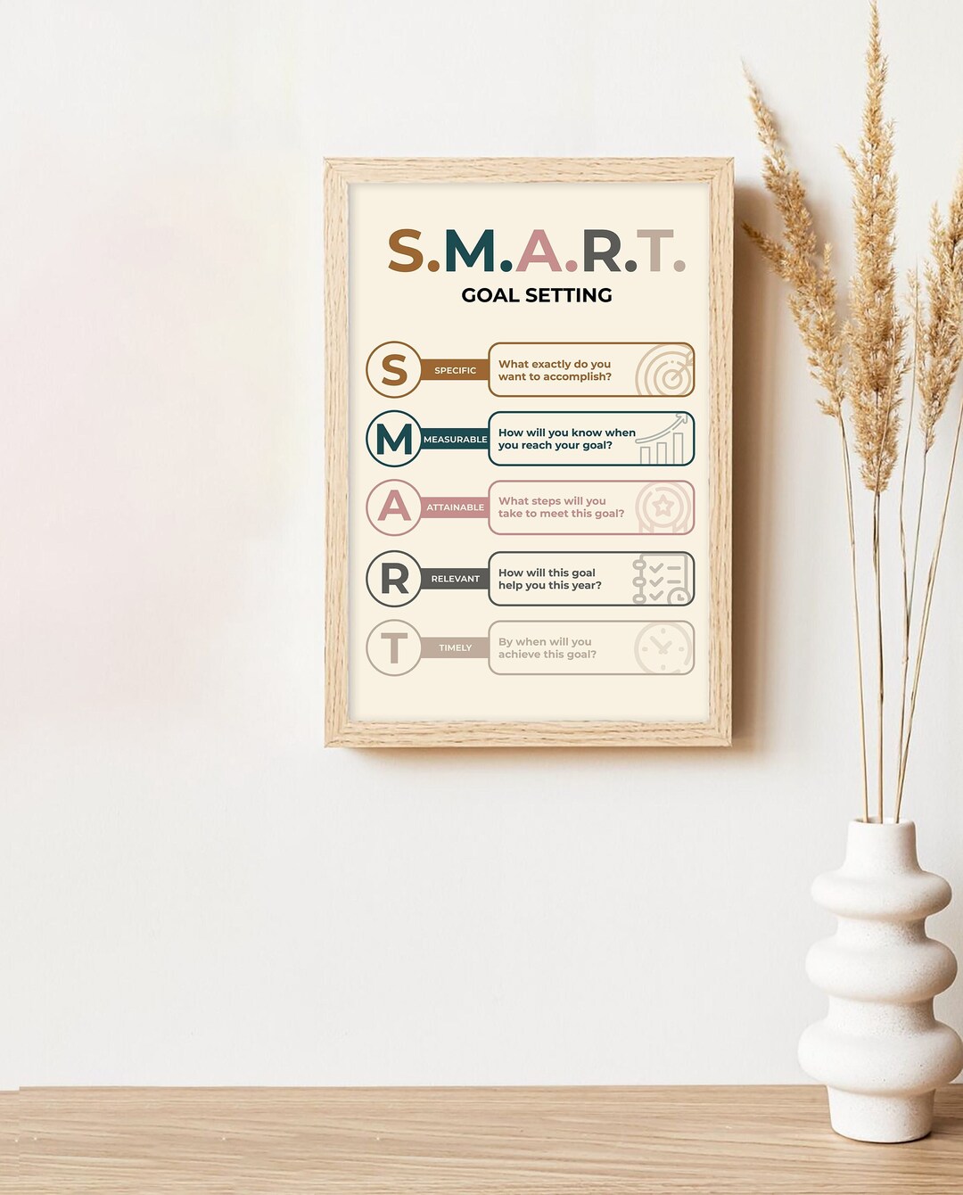 Smart Goals Poster Goal Setting Poster Educational Posters - Etsy