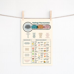 Feelings Thermometer Chart With Coping Skills Emotions Poster - Etsy