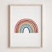 Rainbow Classroom Decor Set of 4 Prints Educational Wall Art Homeschool ...
