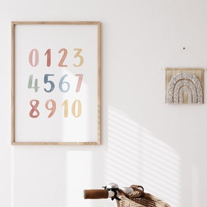 Rainbow Classroom Decor Set of 4 Prints Educational Wall Art ...