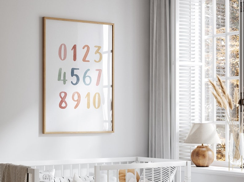 Rainbow 123 Numbers Poster Numbers 0-10 Print Printable Educational ...