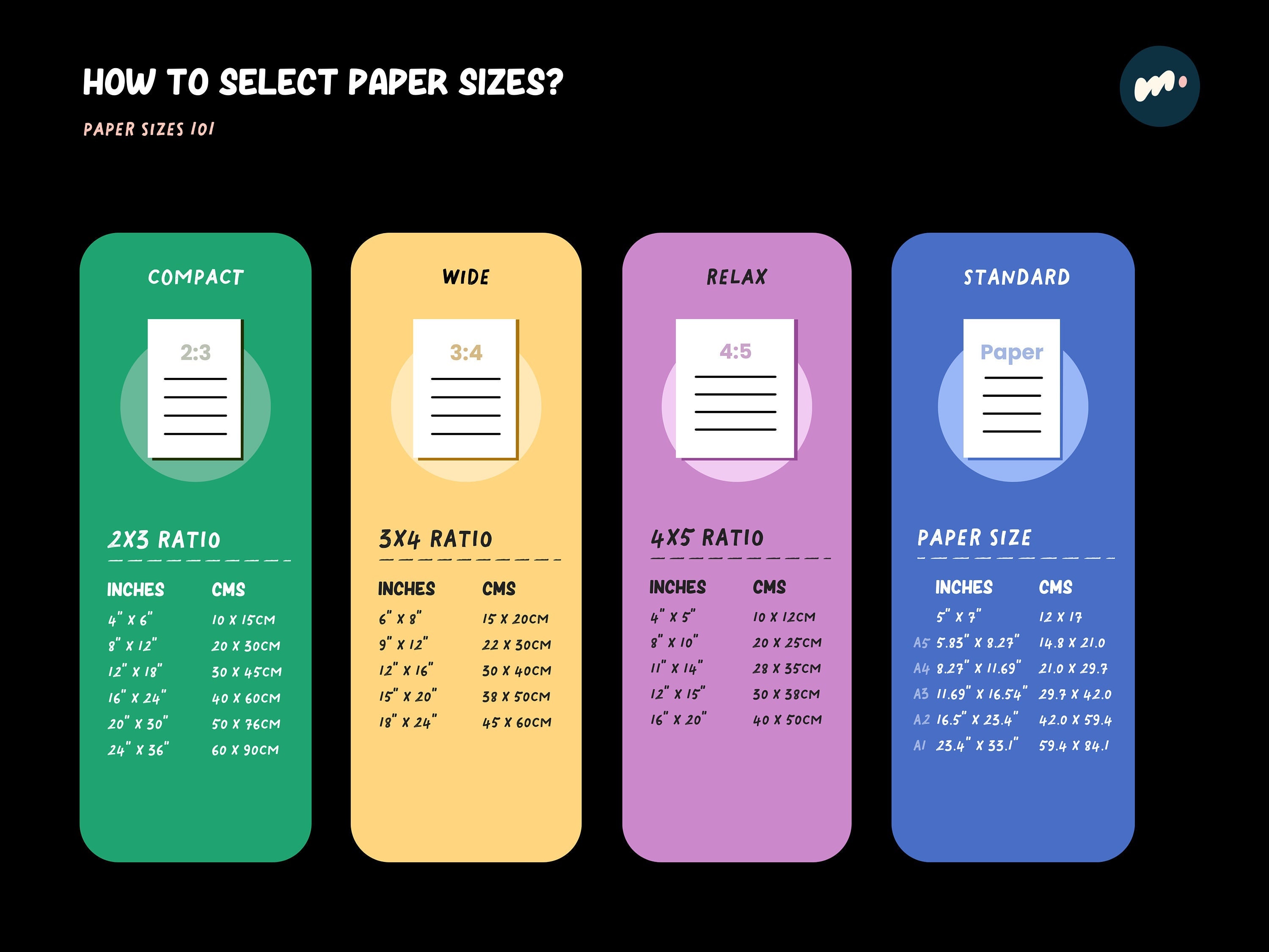 Rainbow Months of the Year Poster Classroom Decor Educational Posters ...