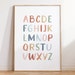 Rainbow Alphabet and Numbers Posters ABC Print Printable Educational ...