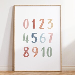 Rainbow Wall Art Set of 3 Prints Rainbow Alphabet Numbers and Days of ...