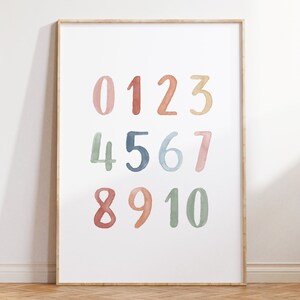 Rainbow Alphabet and Numbers Posters ABC Print Printable Educational ...